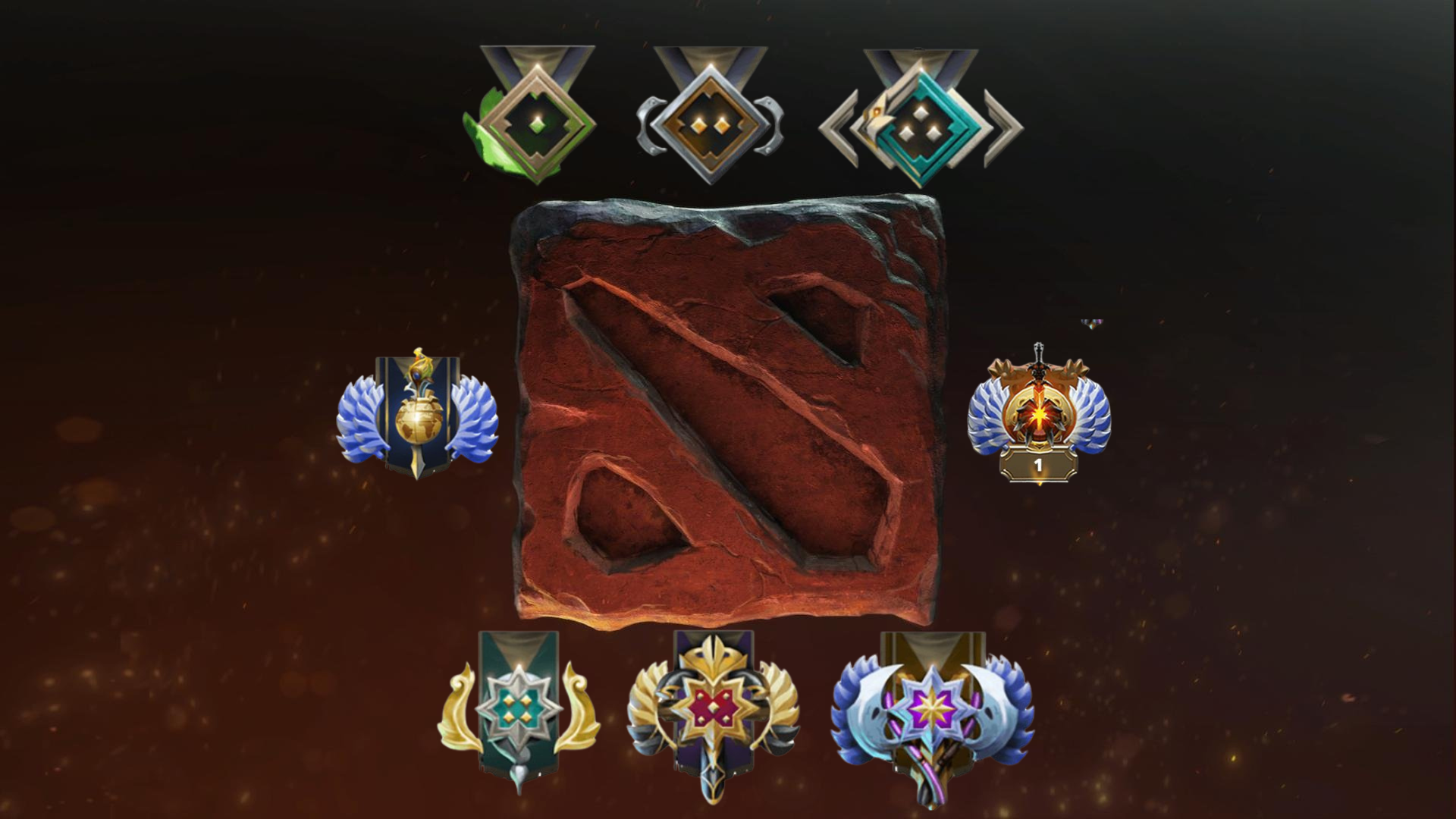 Dota 2: MMR System explained | rdy.gg